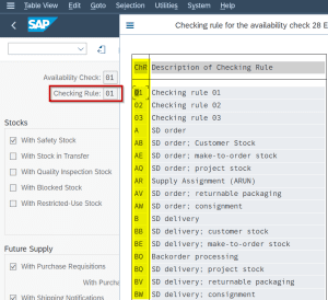 SAP ATP Scope of Check: In-depth analysis for Beginners and best ...